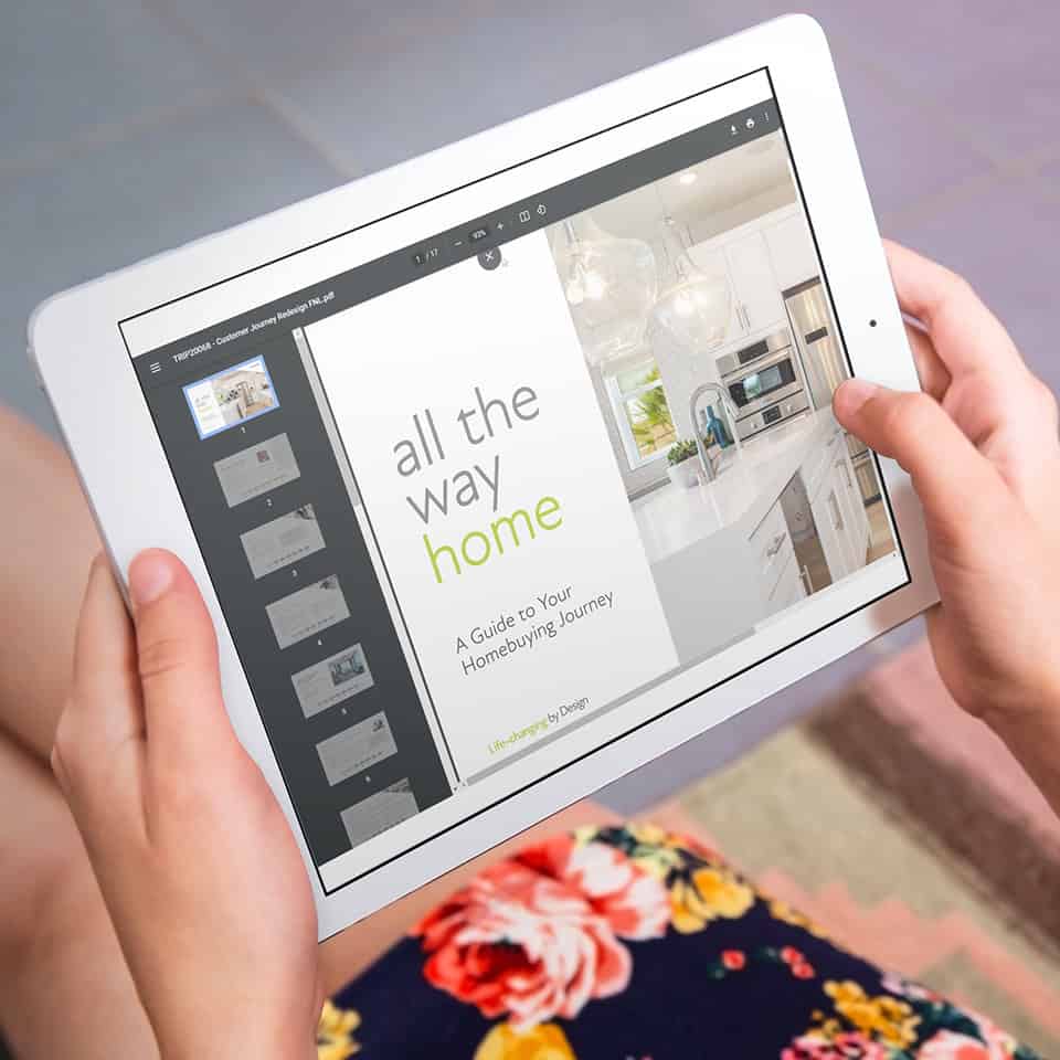 A roadmap for your journey