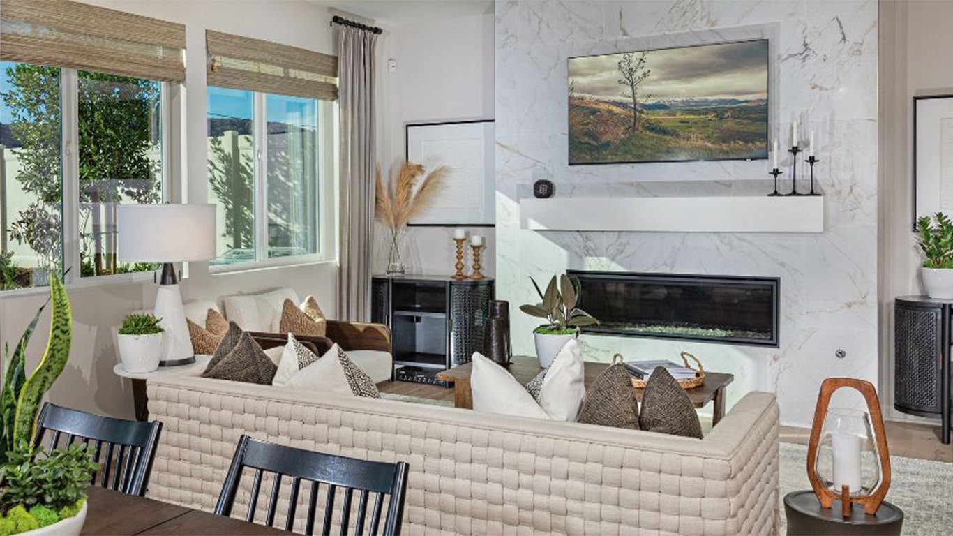 Citro Blog Annual Design 1920×1440