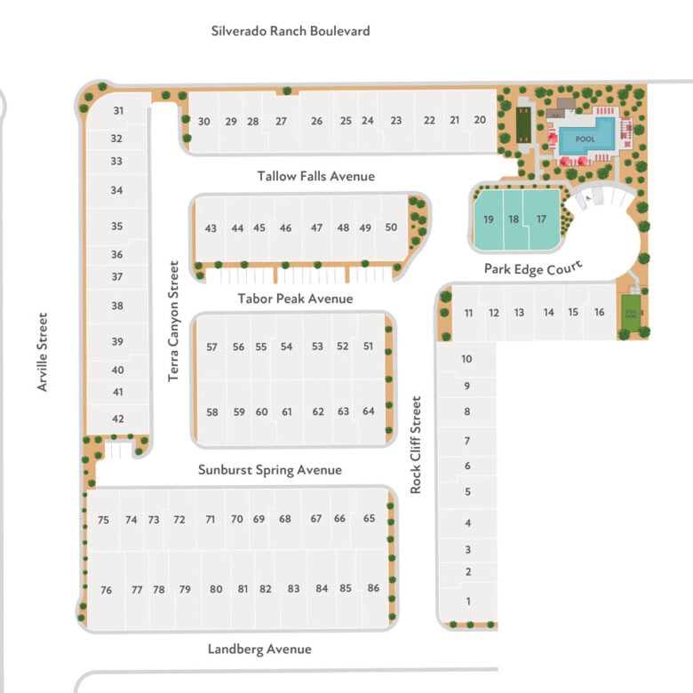 Southridge Pointe in Southwest Las Vegas